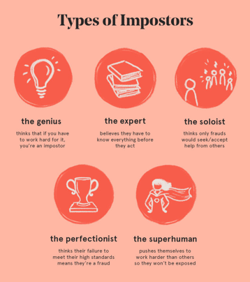 Overcoming Imposter Syndrome - Women Communicators of Austin